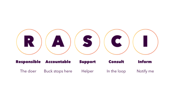 How RASCI can help you gain clarity and calm | Redefining Communications